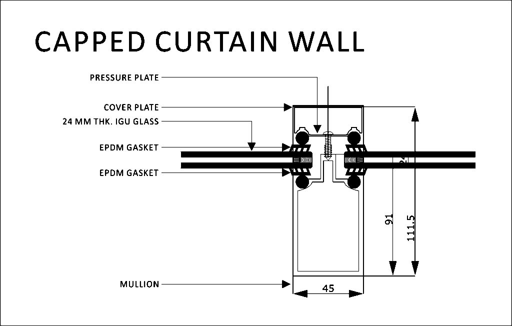 PRODUCTS – Imagination