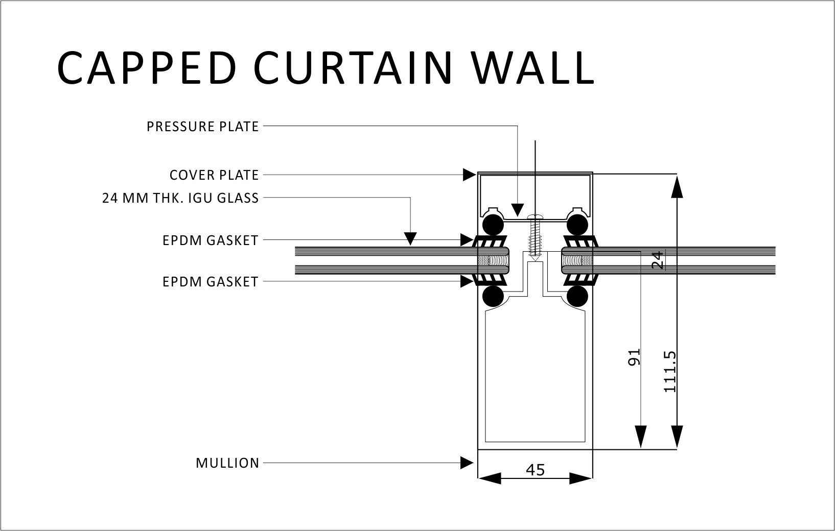 PRODUCTS – Imagination